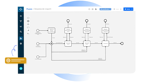 Controle eficiente de processos | Automatize com o Holmes